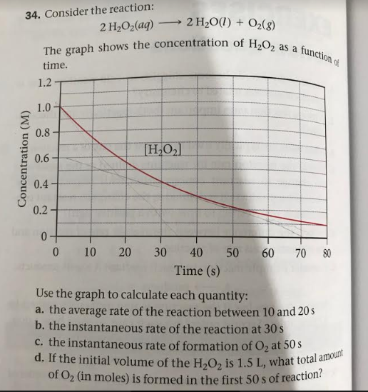 Solved 34. Consider the reaction: 2 H2O2(ag)2H20) + 02(8) | Chegg.com
