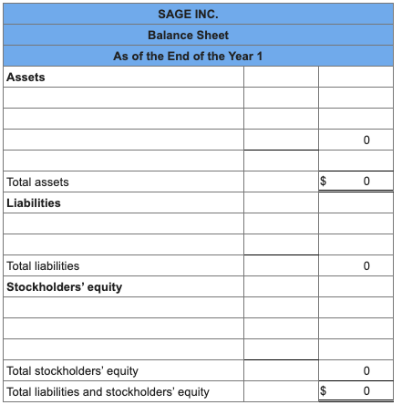 Solved Sage Inc. experienced the following transactions for | Chegg.com
