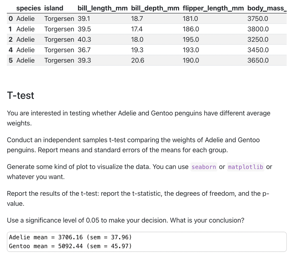 Solved We will be using the palmerpenguins _package 저 data | Chegg.com