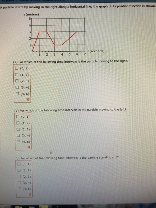 Solved A particle starts by moving to the right along a | Chegg.com
