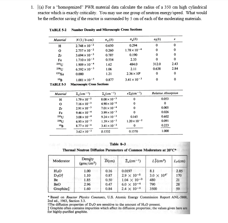 1. I(a) For a "homogenized" PWR material data | Chegg.com