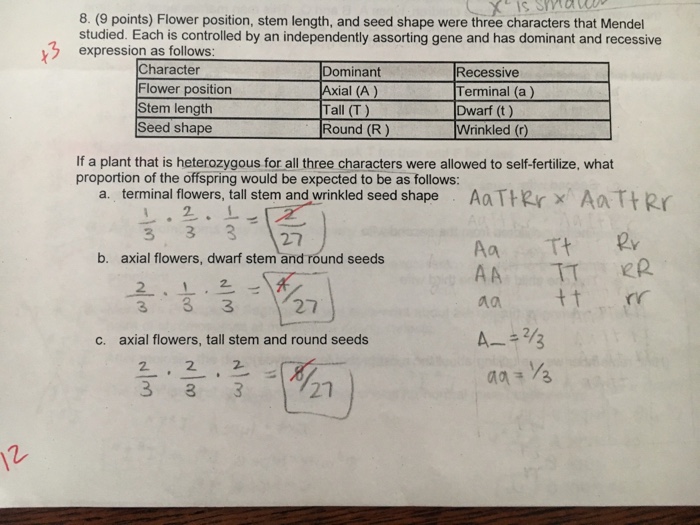 Solved Flower position, stem length, and seed shape were | Chegg.com