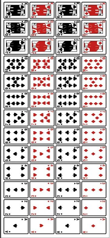 Solved Use this deck of 52 cards to calculate each empirical | Chegg.com