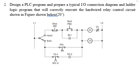 2. Design a PLC program and prepare a typical I/O | Chegg.com