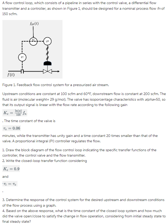 Solved A flow control loop, which consists of a pipeline in | Chegg.com