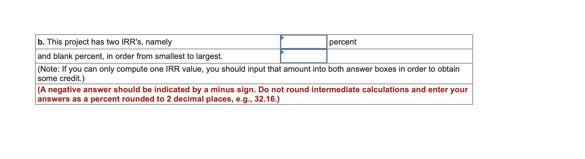 Solved Problem 9-14 Problems with IRR [LO5] Howell | Chegg.com