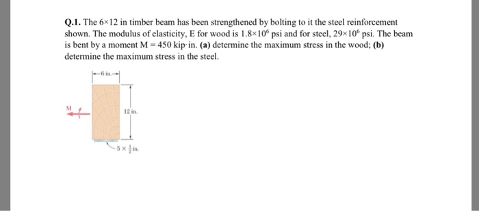 Solved Q.1. The 6x12 in timber beam has been strengthened by | Chegg.com