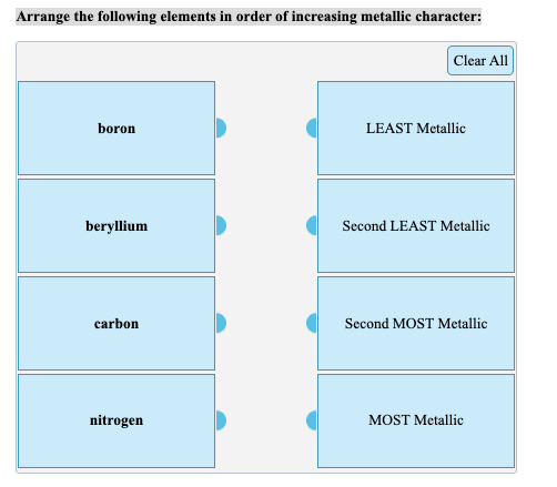 Solved Arrange the following elements in order of increasing | Chegg.com