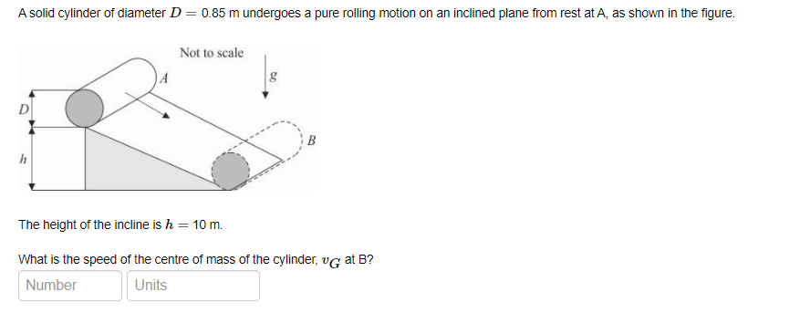 Solved An unpinned rectangular plate at rest on a | Chegg.com