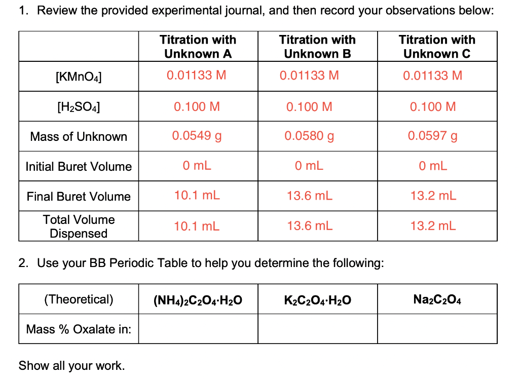 Solved 1. Review the provided experimental journal, and then | Chegg.com