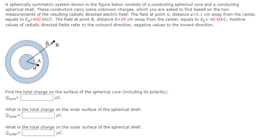 Solved A spherically symmetric system shown in the figure | Chegg.com