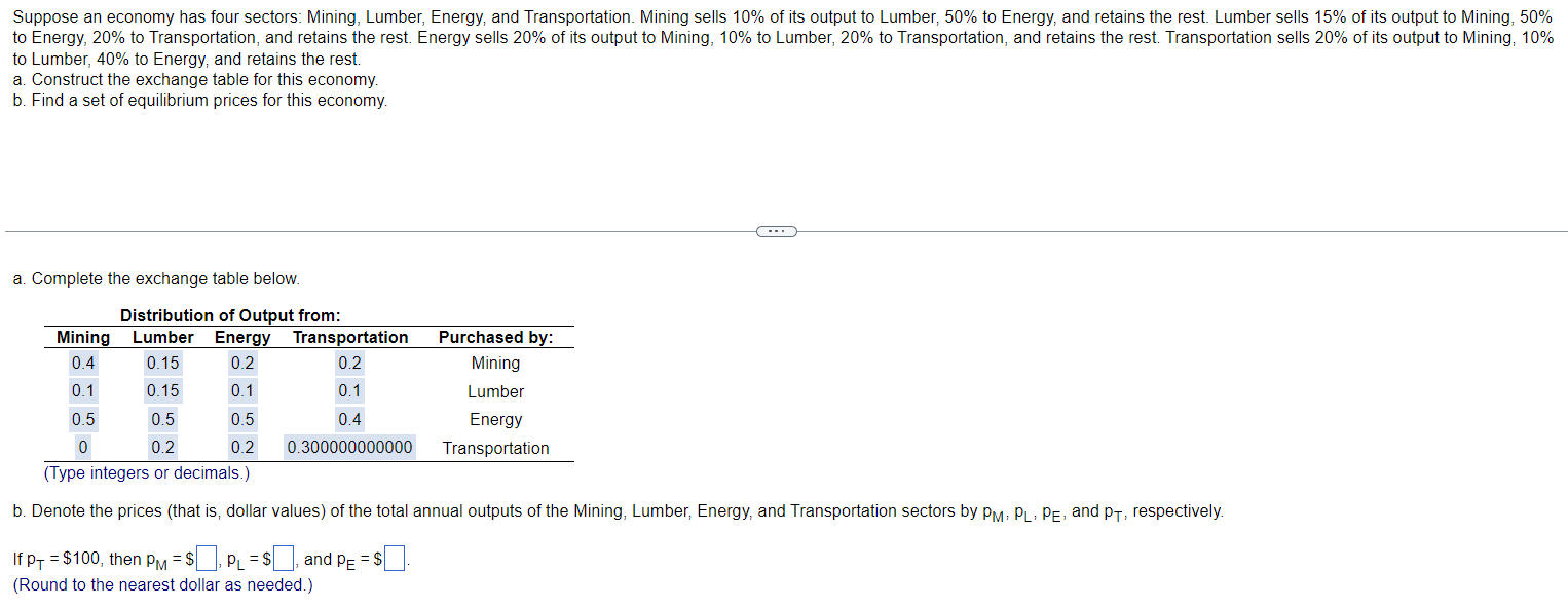 Solved to Lumber, 40% to Energy, and retains the rest. a. | Chegg.com