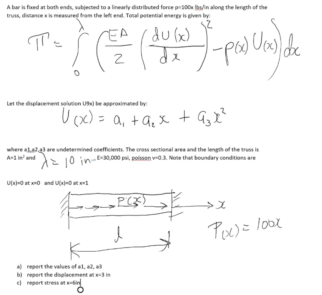Solved A bar is fixed at both ends, subjected to a linearly | Chegg.com