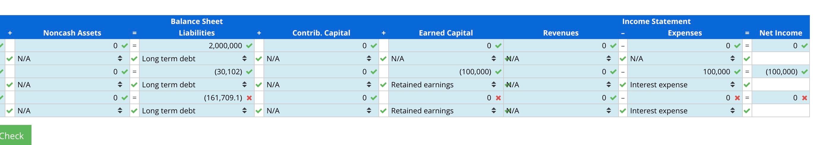 Solved Analyzing And Reporting Financial Statement Effects 6460