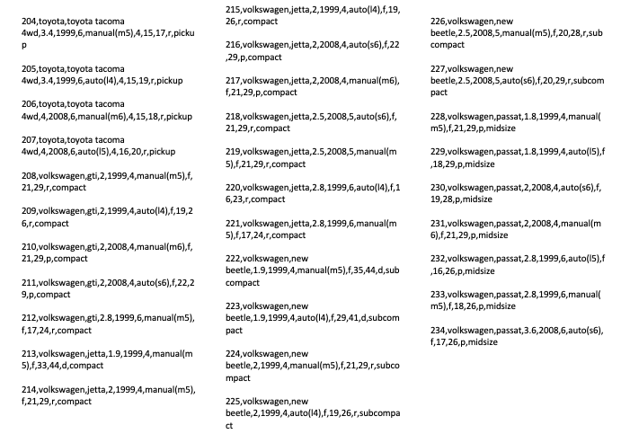 Solved Using these images please answer these following | Chegg.com