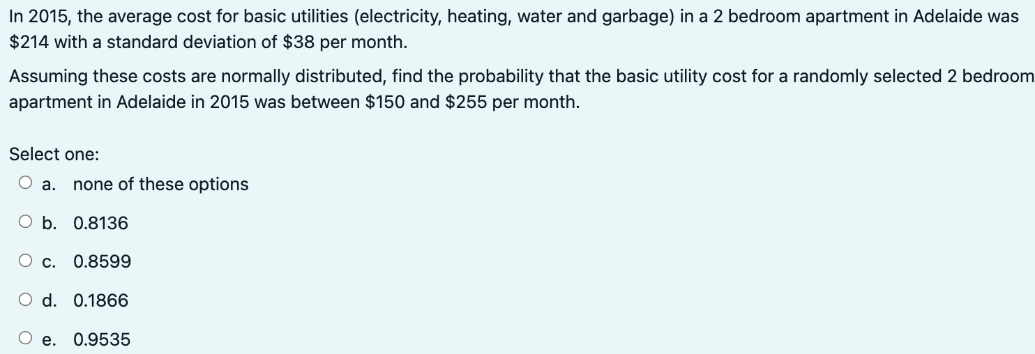 Solved In 2015, the average cost for basic utilities | Chegg.com