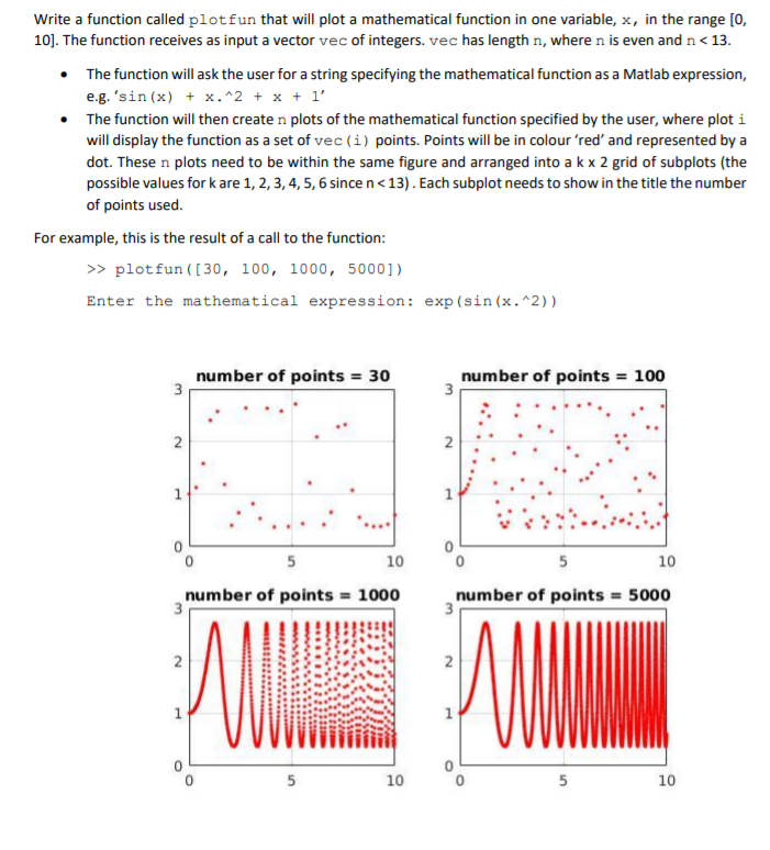 Solved Write a function called plotfun that will plot a | Chegg.com