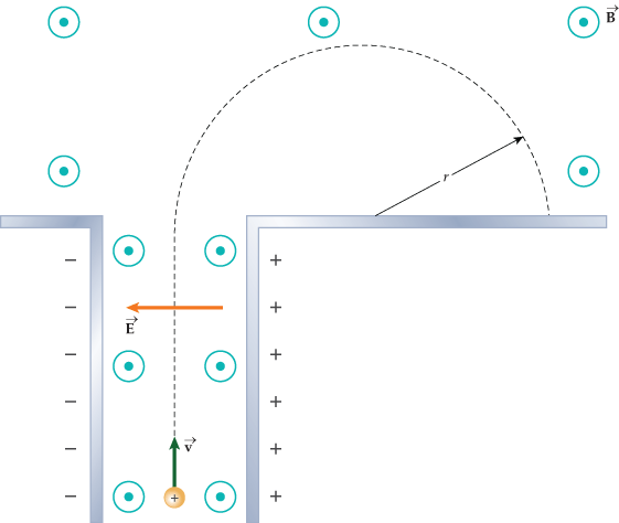 Solved The figure below shows the schematic for a mass | Chegg.com
