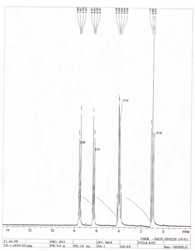 Solved Please use the following information to fill out this | Chegg.com