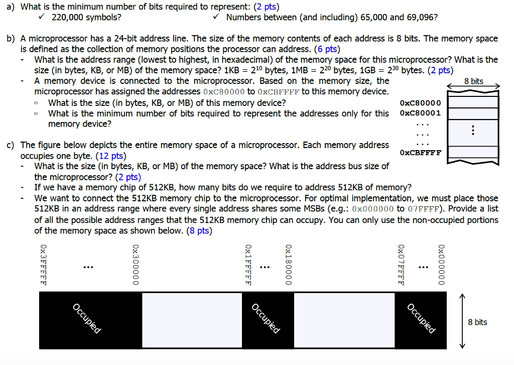 a) What is the minimum number of bits required to | Chegg.com