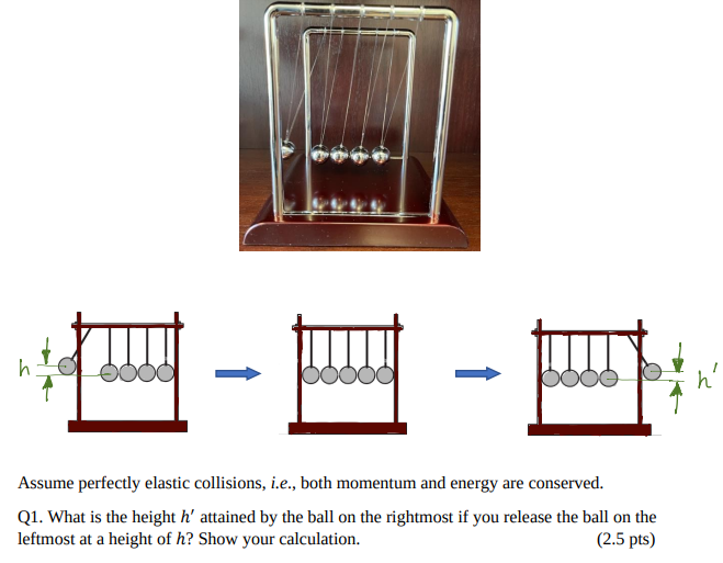 Solved Assume perfectly elastic collisions, i.e., both | Chegg.com