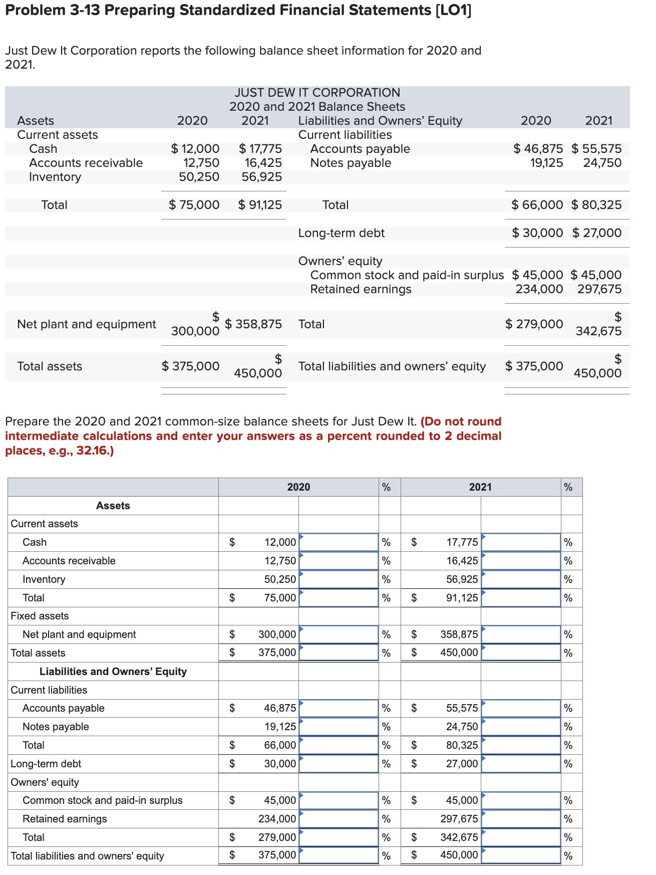 Solved Problem 3-13 ﻿Preparing Standardized Financial | Chegg.com