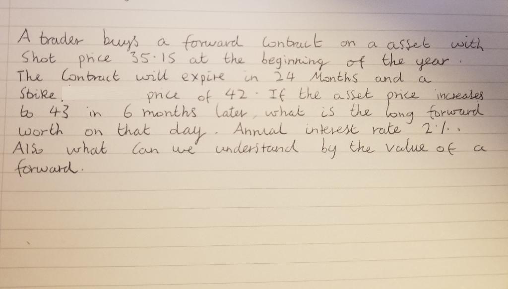 Solved on un 내 A trader buys a forward Contract a asset with | Chegg.com