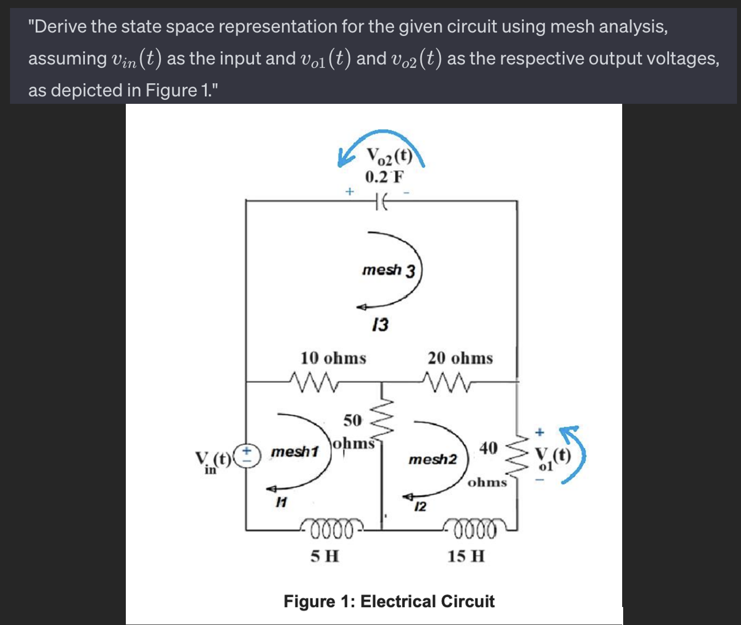 Solved "Derive the state space representation for the given | Chegg.com