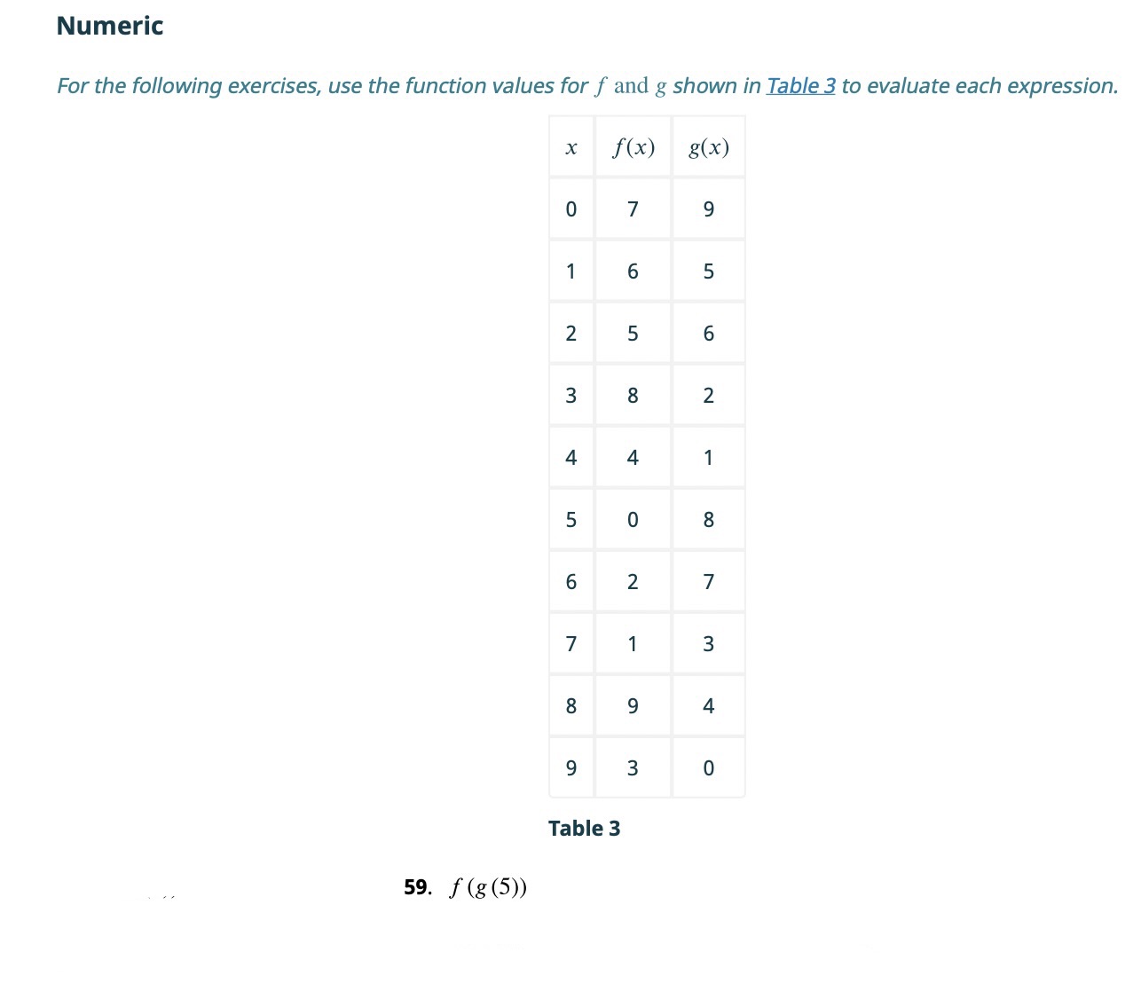Solved For the following exercises, use the function values | Chegg.com