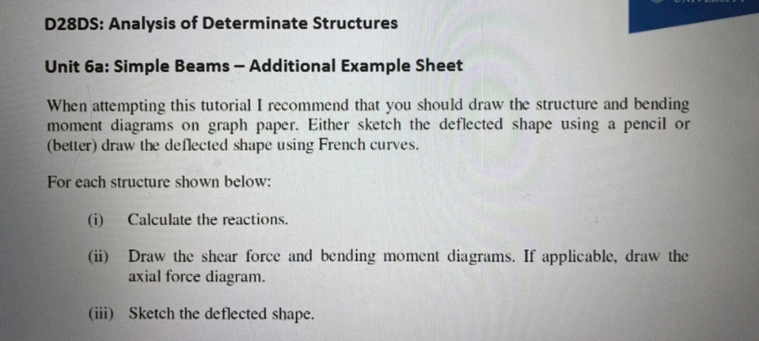 Solved Q9 D28DS: Analysis of Determinate Structures Unit | Chegg.com