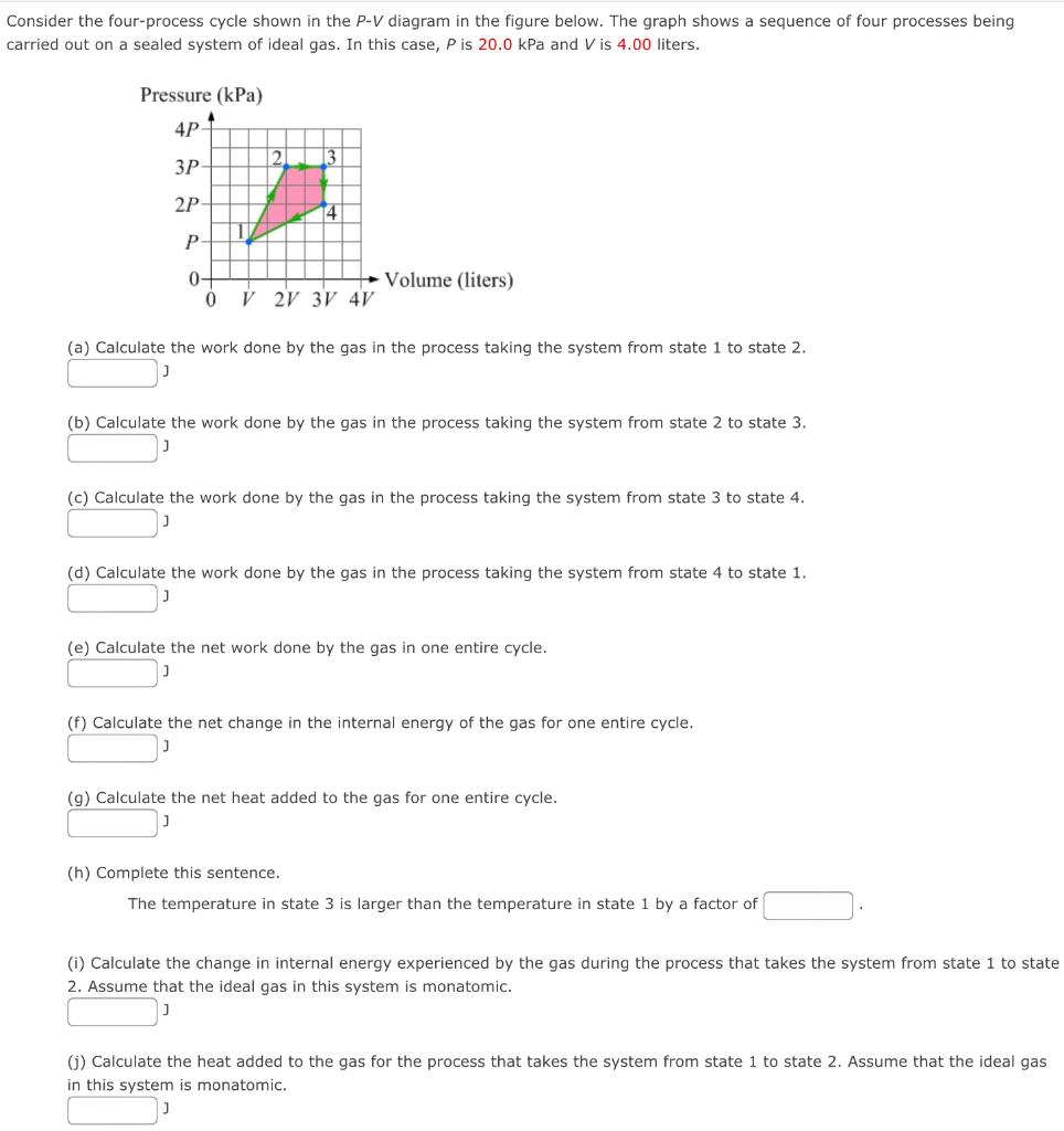 Solved Consider the four-process cycle shown in the P-V | Chegg.com