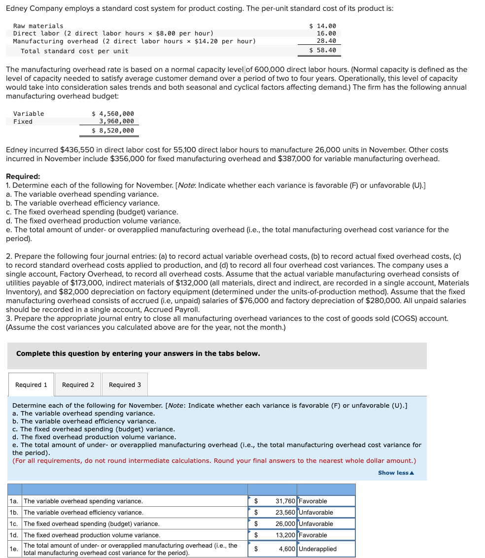 Solved The manufacturing overhead rate is based on a normal | Chegg.com