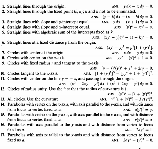 Solved 1. Straight lines through the origin. ANS. y dx - x | Chegg.com