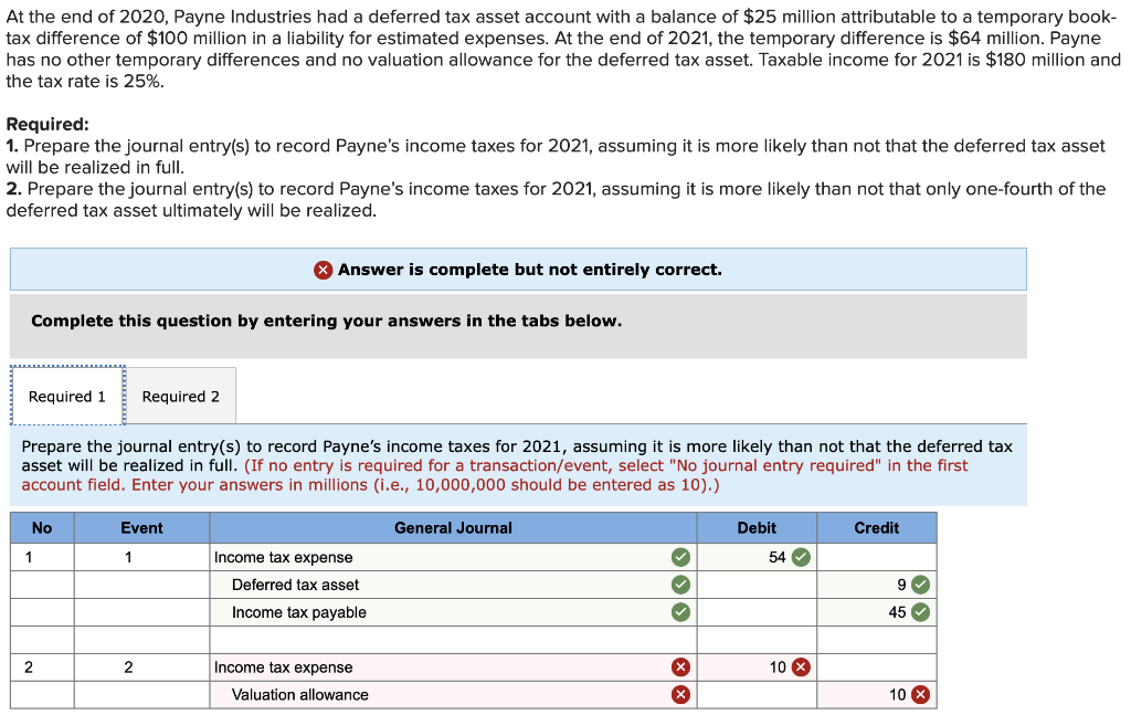 Solved At the end of 2020 , Payne Industries had a deferred | Chegg.com