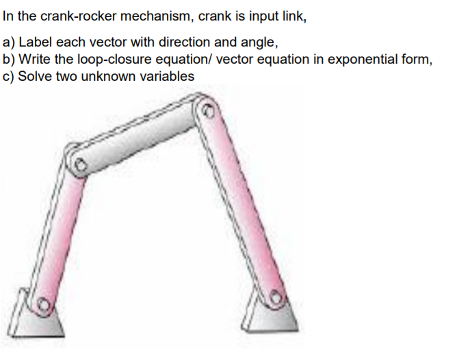 Solved In the crank-rocker mechanism, crank is input link, | Chegg.com