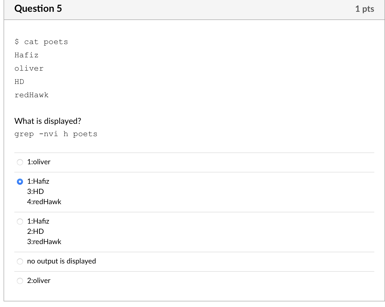 Solved Question 5 1 pts \$ cat poets Hafiz oliver HD redHawk | Chegg.com