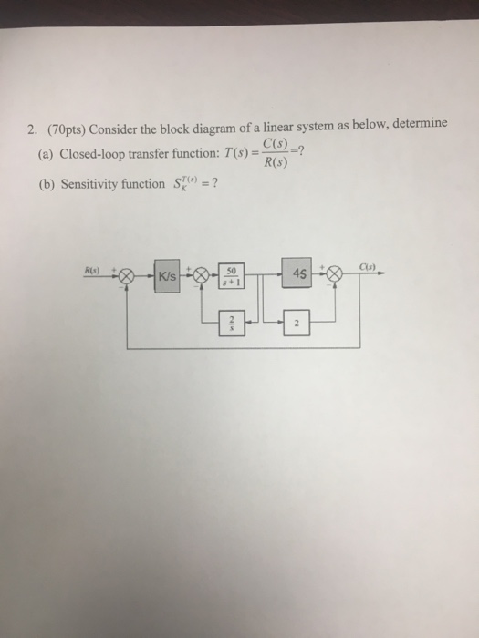 Solved (70pts) Consider the block diagram of a linear system | Chegg.com