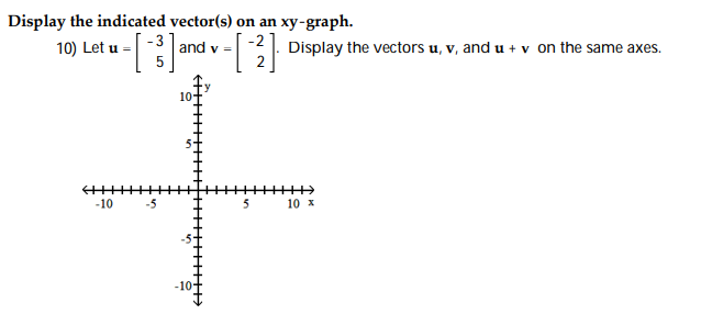 Solved Display the indicated vector(s) on an xy-graph. 10) | Chegg.com