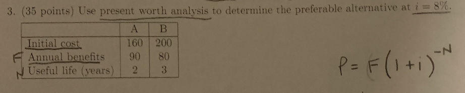 Solved 3. (35 points) Use present worth analysis to | Chegg.com