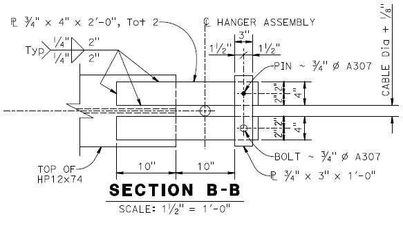 Solved The hanger assembly weighs 1000 lbs. Find the | Chegg.com
