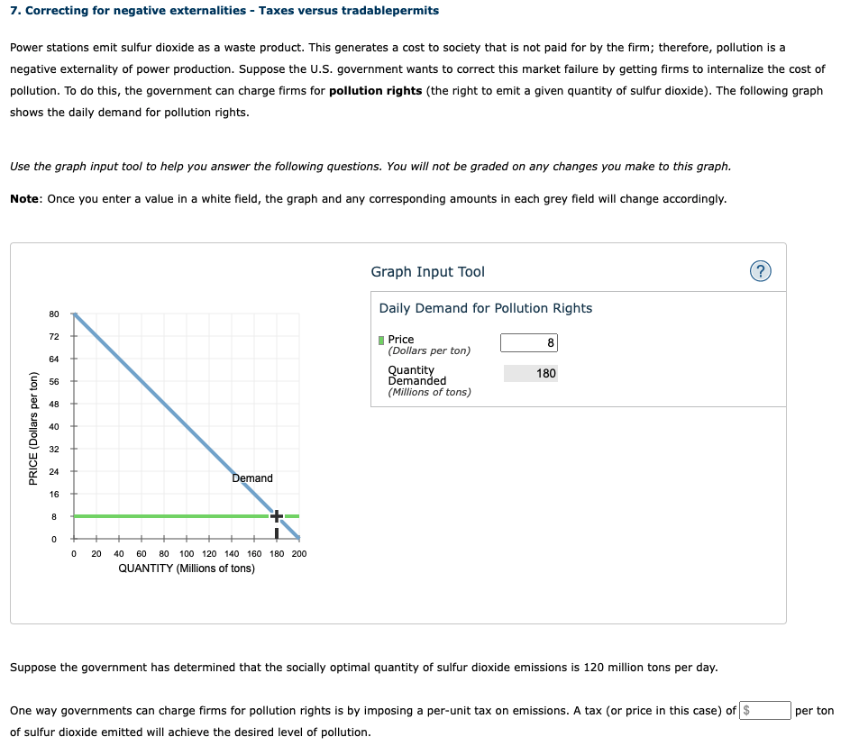 Solved 7. Correcting for negative externalities - Taxes | Chegg.com