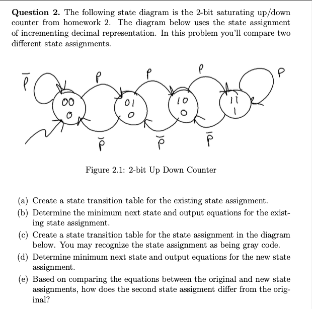Solved Question 2. The following state diagram is the 2-bit | Chegg.com