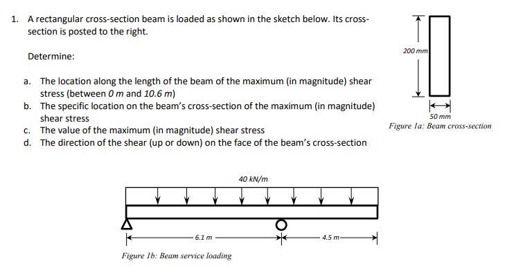Solved 1. A rectangular cross-section beam is loaded as | Chegg.com