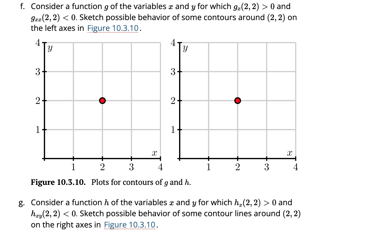 11. Shown in Figure 10.3.9 is a contour plot of a | Chegg.com