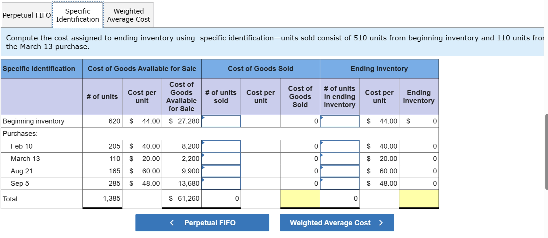 Solved Required: 1. Compute cost of goods available for sale | Chegg.com