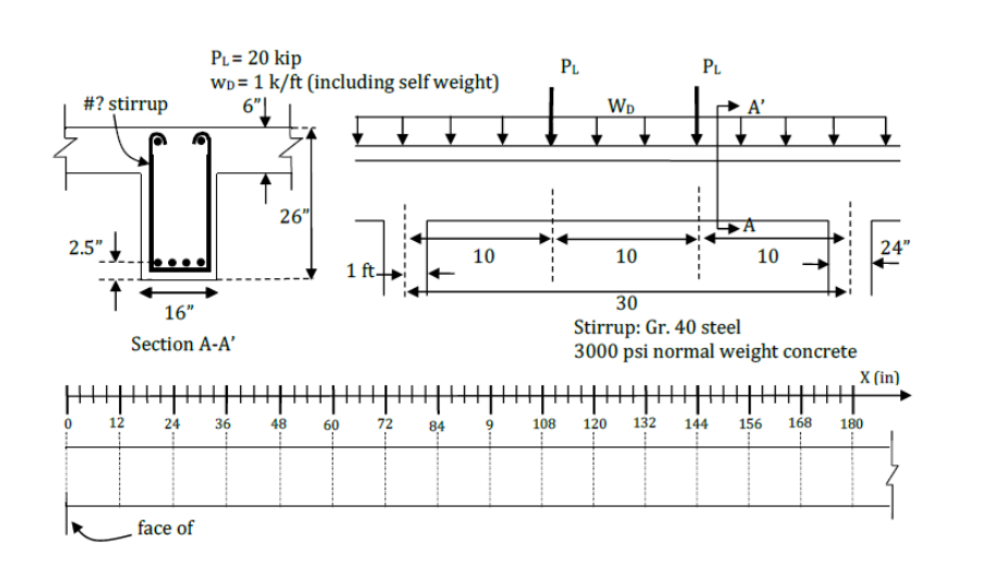 4. Design a continuous T-beam as shown below to carry | Chegg.com