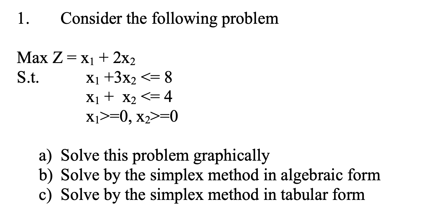 Solved 1. Consider the following problem = Max Z= X1 + 2x2 | Chegg.com