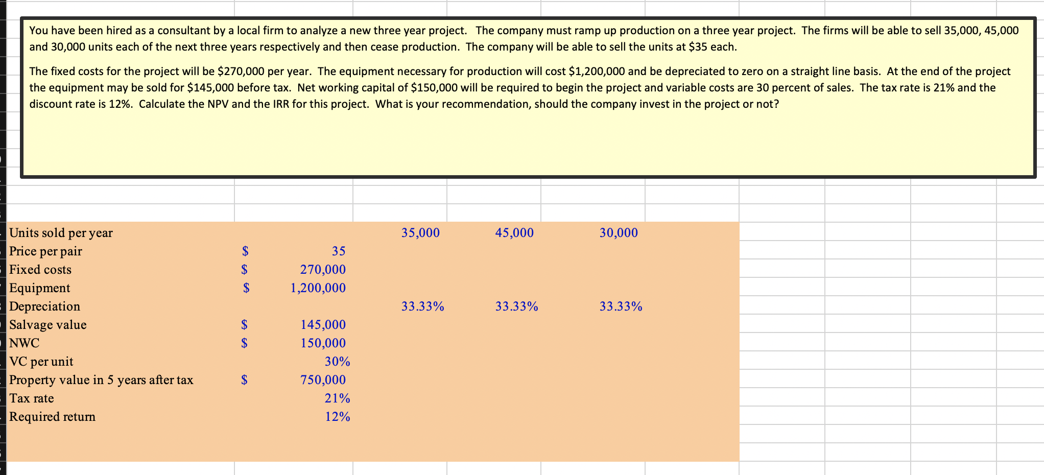You have been hired as a consultant by a local firm | Chegg.com