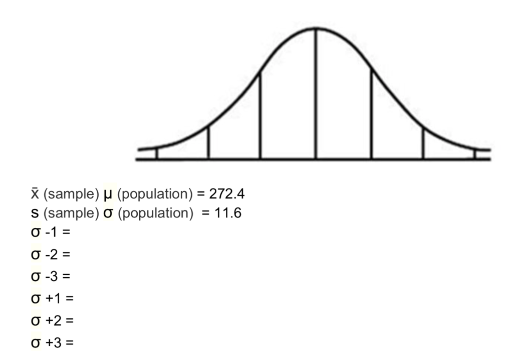 Solved "Aggregate Nutrient Density Index," or ANDI is a | Chegg.com