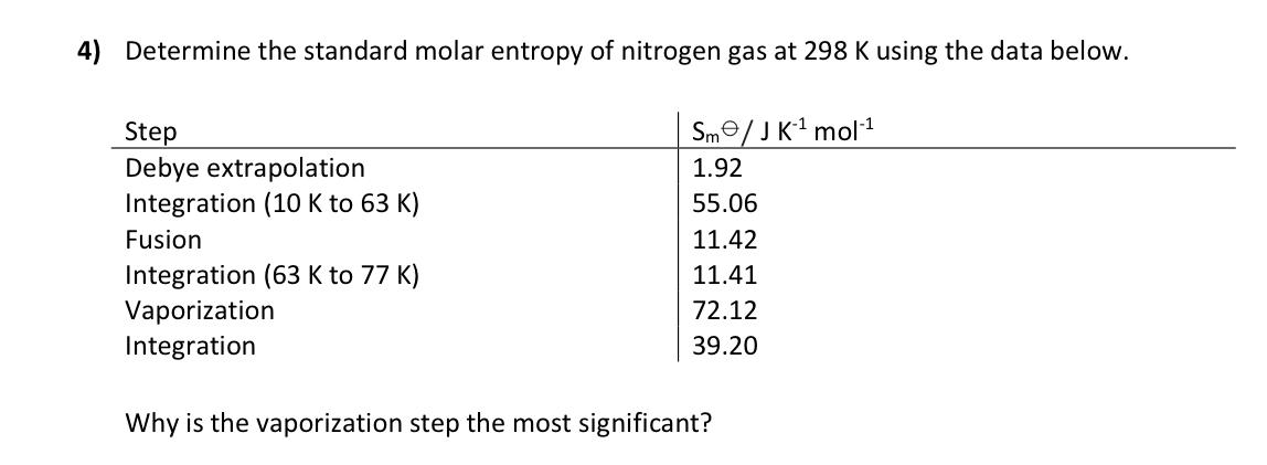 Solved 4) Determine the standard molar entropy of nitrogen | Chegg.com